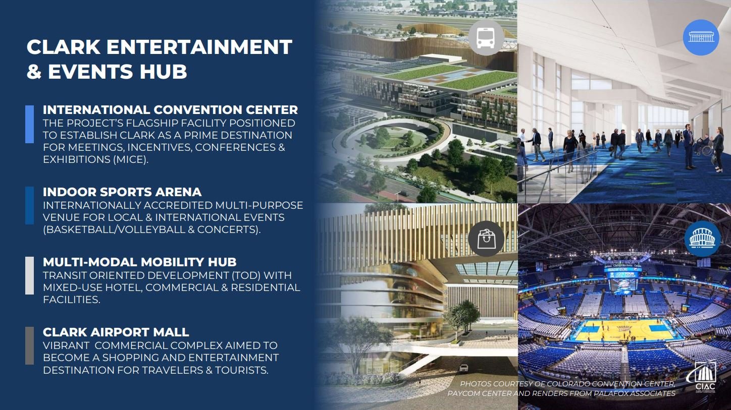 CIAC sees aviation complex as emerging event hub - Pampanga News Now